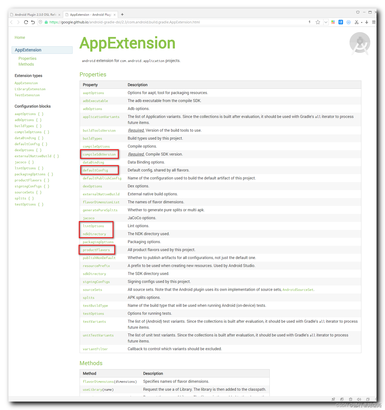 【Android Gradle 插件】Module 目录下 build.gradle 配置文件 ( android 闭包块配置 | AppExtension 扩展类型参考文档 ...