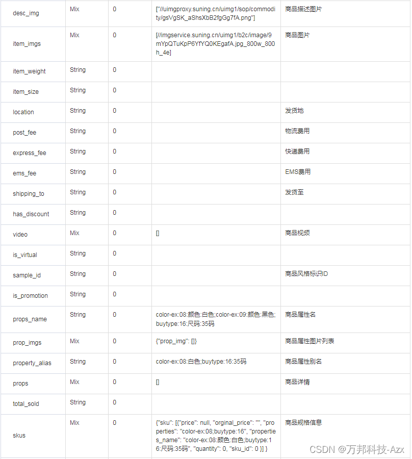 苏宁API接口，Onebound数据_苏宁短链接接口-CSDN博客