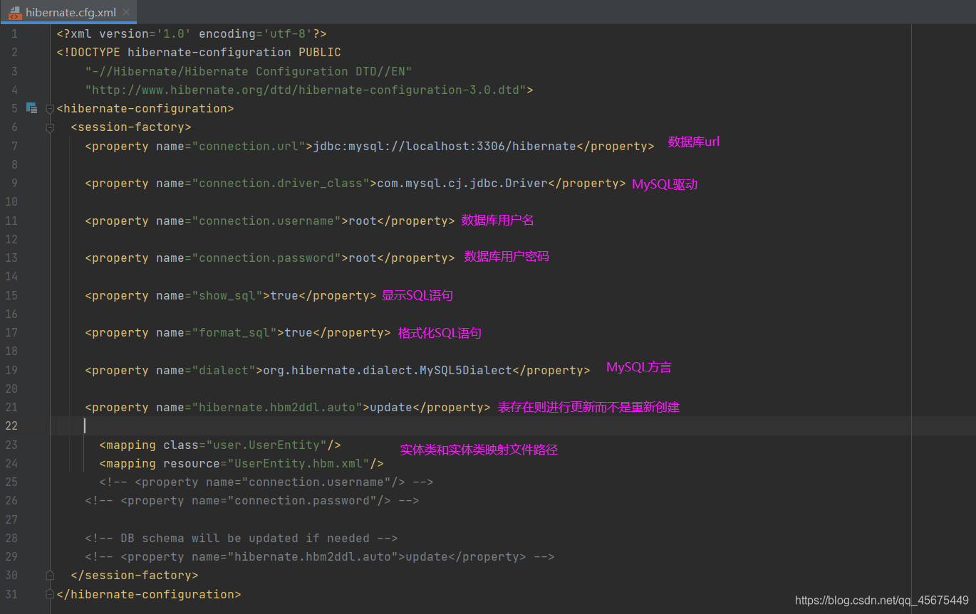 如何在IDEA中使用Hibernate框架_idea hibernate-CSDN博客