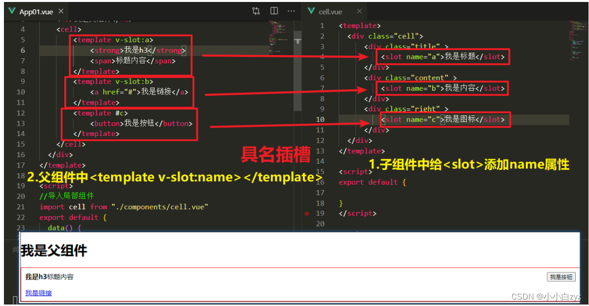 组件插槽,vue自定义指令,$ref使用（获取DOM对象 或 组件对象）, $nextTick使用,组件使用v-model(v-model底层原理)_如何获得插槽中的dom-CSDN博客