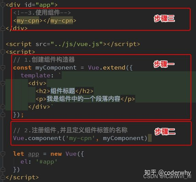Vue 组件详解（基础用法，全局组件，局部组件，父子组件传递数据）vue局部组件怎么把数据给全局组件 Csdn博客