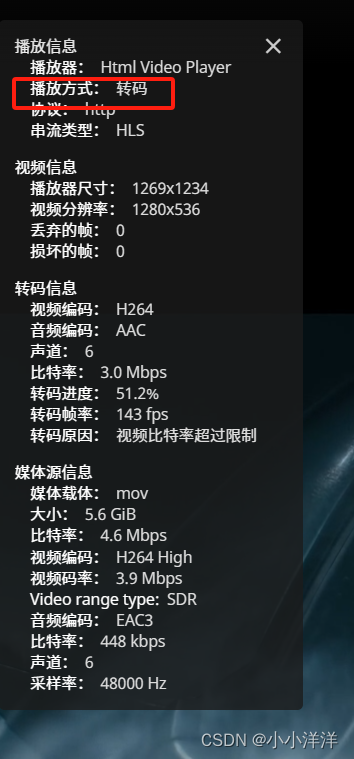 N5105 docker jellyfin核显配置_n5105核显-CSDN博客