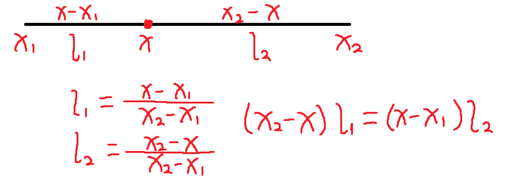 详解Single-Shot Alignment Network (S2A-Net) ，详解AlignConv，基于遥感图像的特征对齐旋转目标 ...