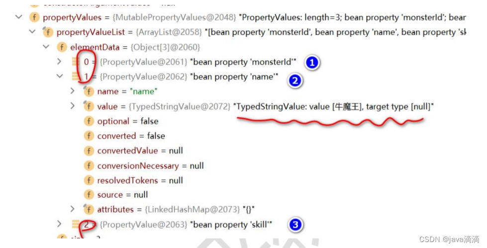 Spring整理-CSDN博客