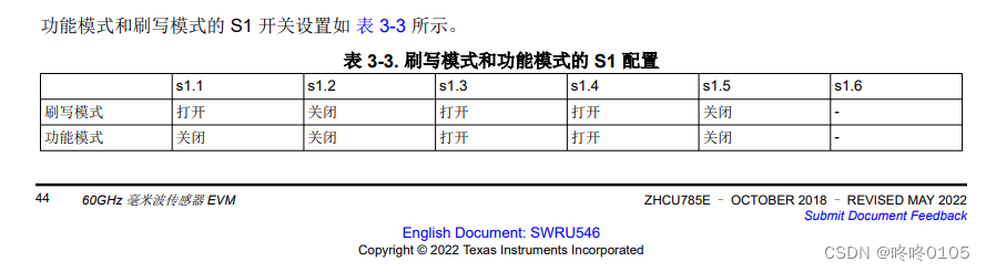 TI IWR 6843 ISK 毫米波雷达开箱测试_iwr6843-CSDN博客