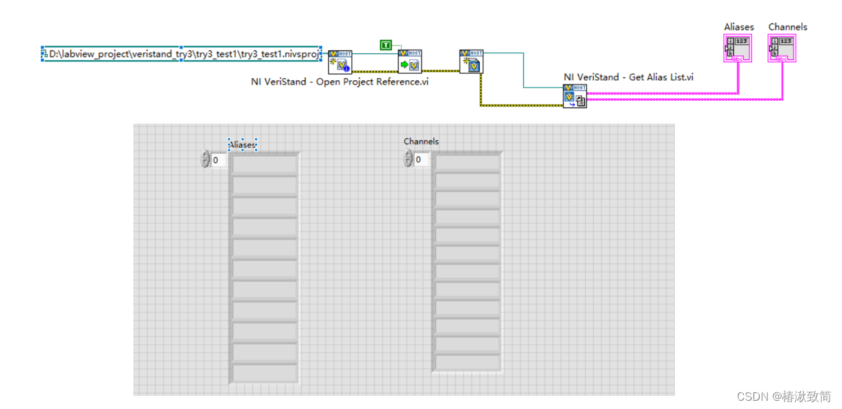 simulink&veristand&labview联合仿真——模型导入&搭建人机界面-CSDN博客