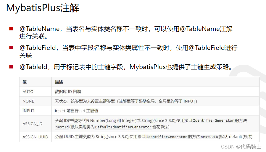 【Java-SpringBoot+Vue+MySql】Day3.3-MybatisPlus说明与使用_mybatispuls不根据表的实体类去返回参数查询-CSDN博客