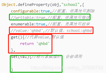 【Vue高级】MVVM实现原理（一）——Object.defineProperty_mvvm通过defineproperty实现的原理-CSDN博客