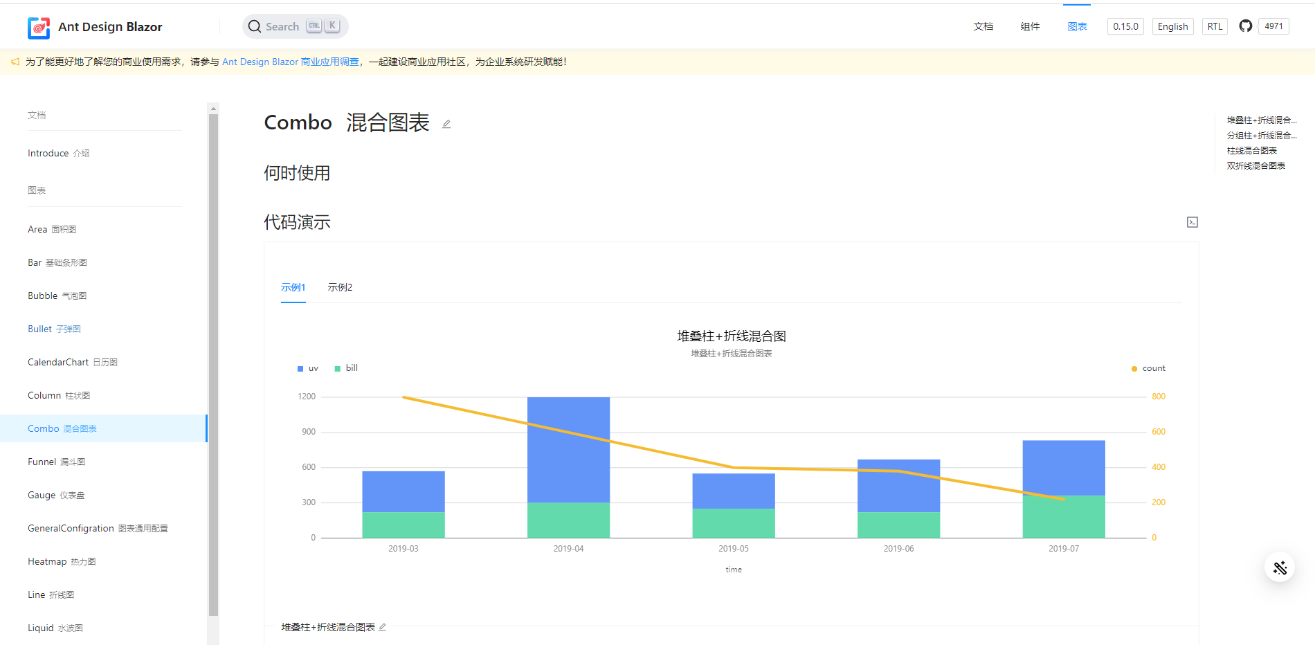 10款值得推荐的Blazor UI组件库_blazor组件-CSDN博客