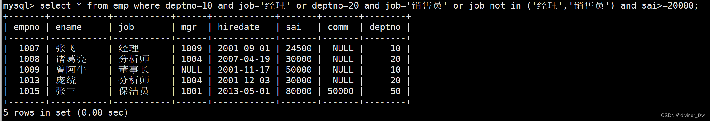 05mysql数据库单表多表查询练习 Csdn博客 