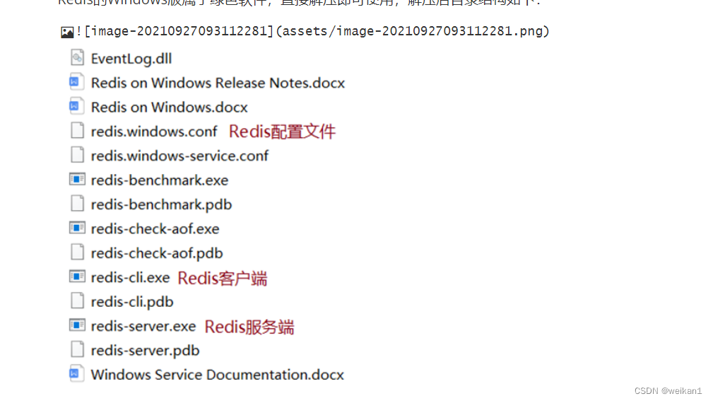 2.2 Redis下载与安装#### 2.2.1 Redis下载_redis2.2.0下载-CSDN博客
