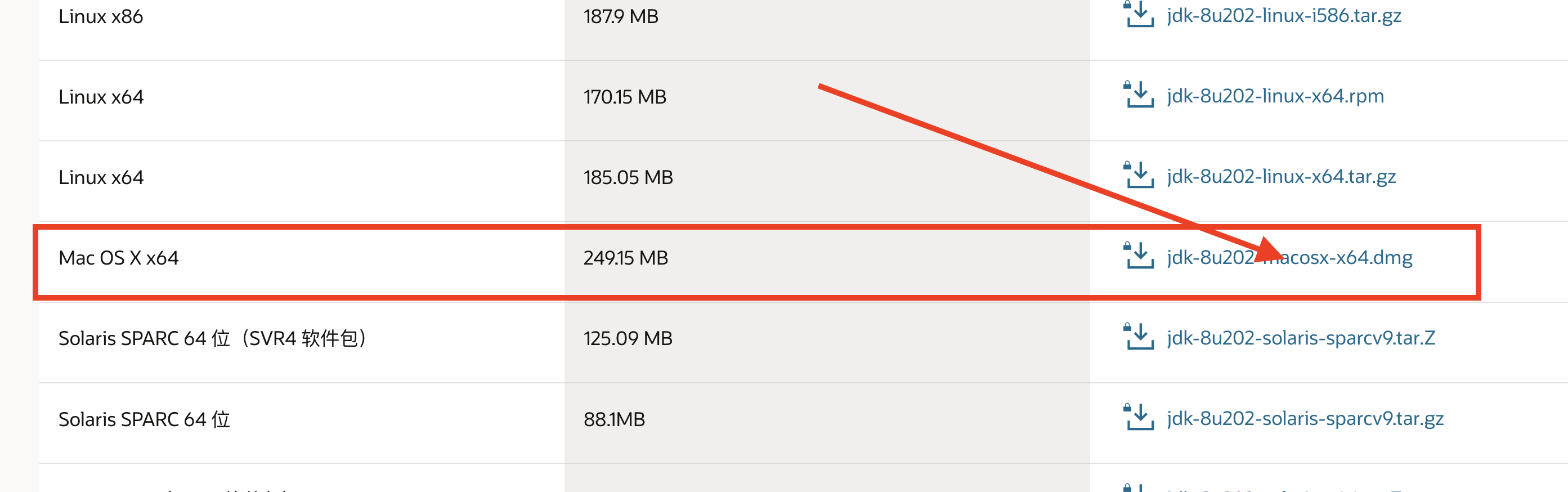 苹果电脑 ｜ macOS ｜ jdk1.8 ｜ 环境变量配置_jdk1.8 mac-CSDN博客
