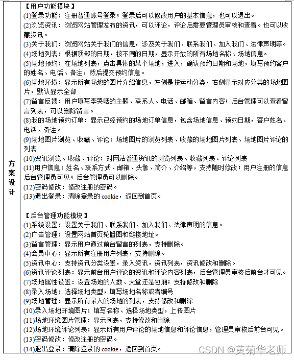 开题报告：基于java校园学校球馆运动场地预约系统 毕业设计论文开题报告模板基于java的球类馆线上预约系统的设计论文 Csdn博客