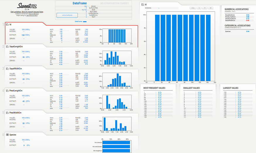 面向数据科学家的懒惰Python 库_lazypredict 输出recall值-CSDN博客