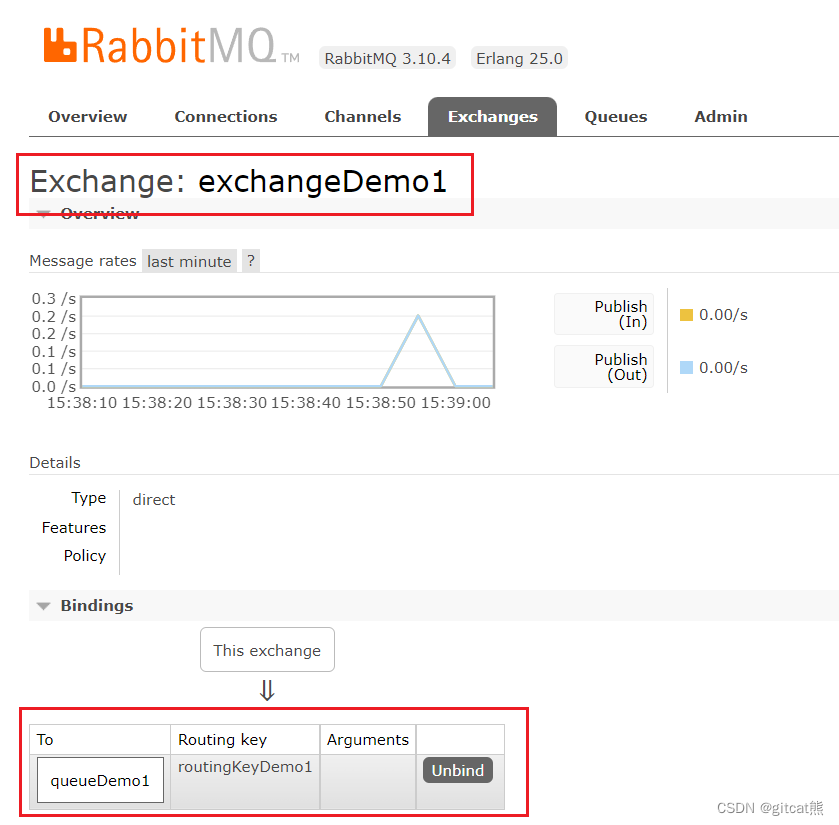 Rabbitmq基本使用以及与springboot集成简单示例_rabbitmq默认用户-CSDN博客