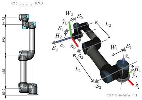 【机器人1】基于POE公式的UR5机械臂正运动学建模求解与matlab仿真_ur5机械臂poe参数-CSDN博客