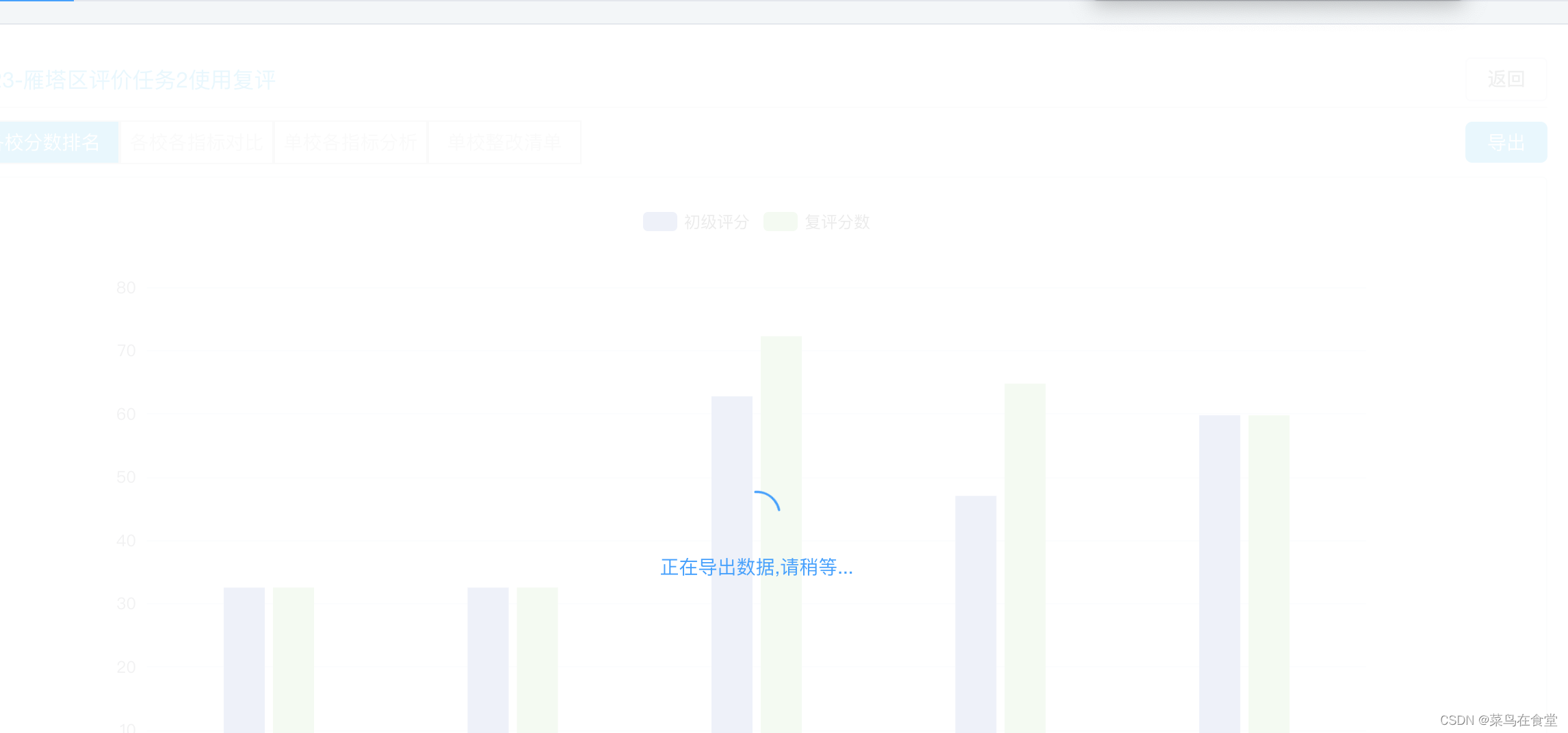 Elements-plus中loading加载....._element-plus中loading不显示文字-CSDN博客