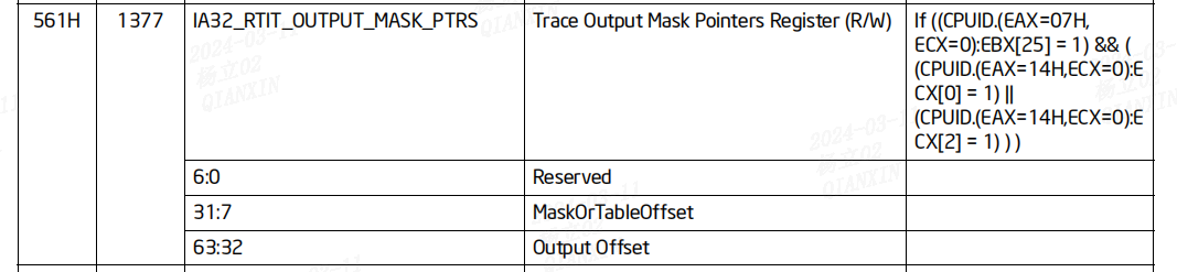Intel Processor Trace（一）-CSDN博客
