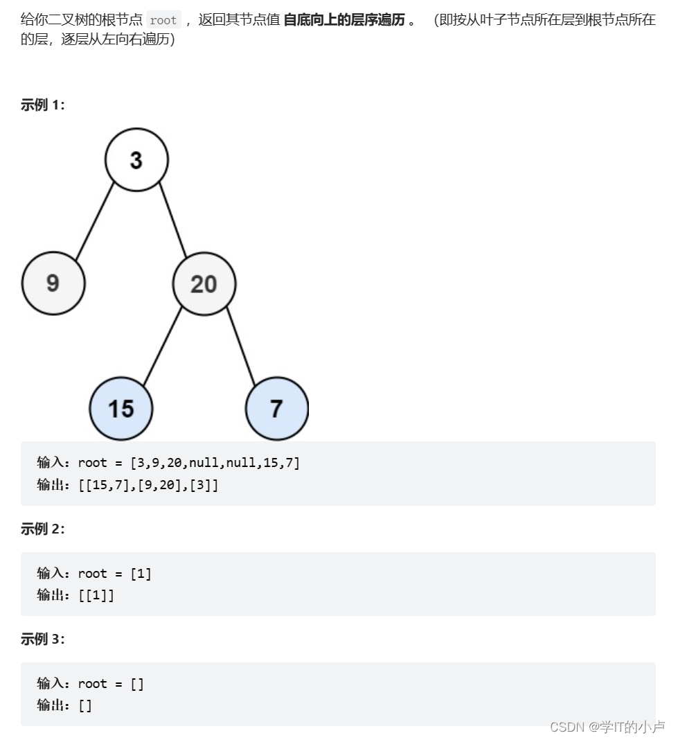 【LeetCode】102. 二叉树的层序遍历、107. 二叉树的层序遍历 II-CSDN博客