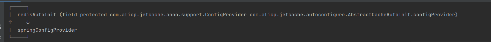 springboot出现循环依赖的问题_allow-circular-references: true-CSDN博客
