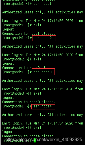 华为云-鲲鹏集群-大数据环境搭建_fs.obs.buffer-CSDN博客