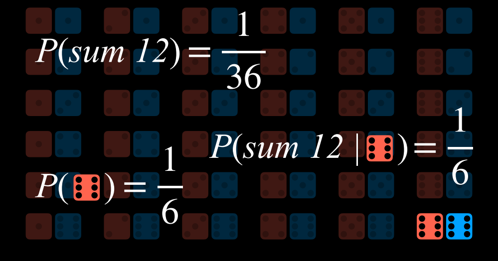 哈佛大学(2020)《CS50 Python人工智能入门》课程资料下载-CSDN博客