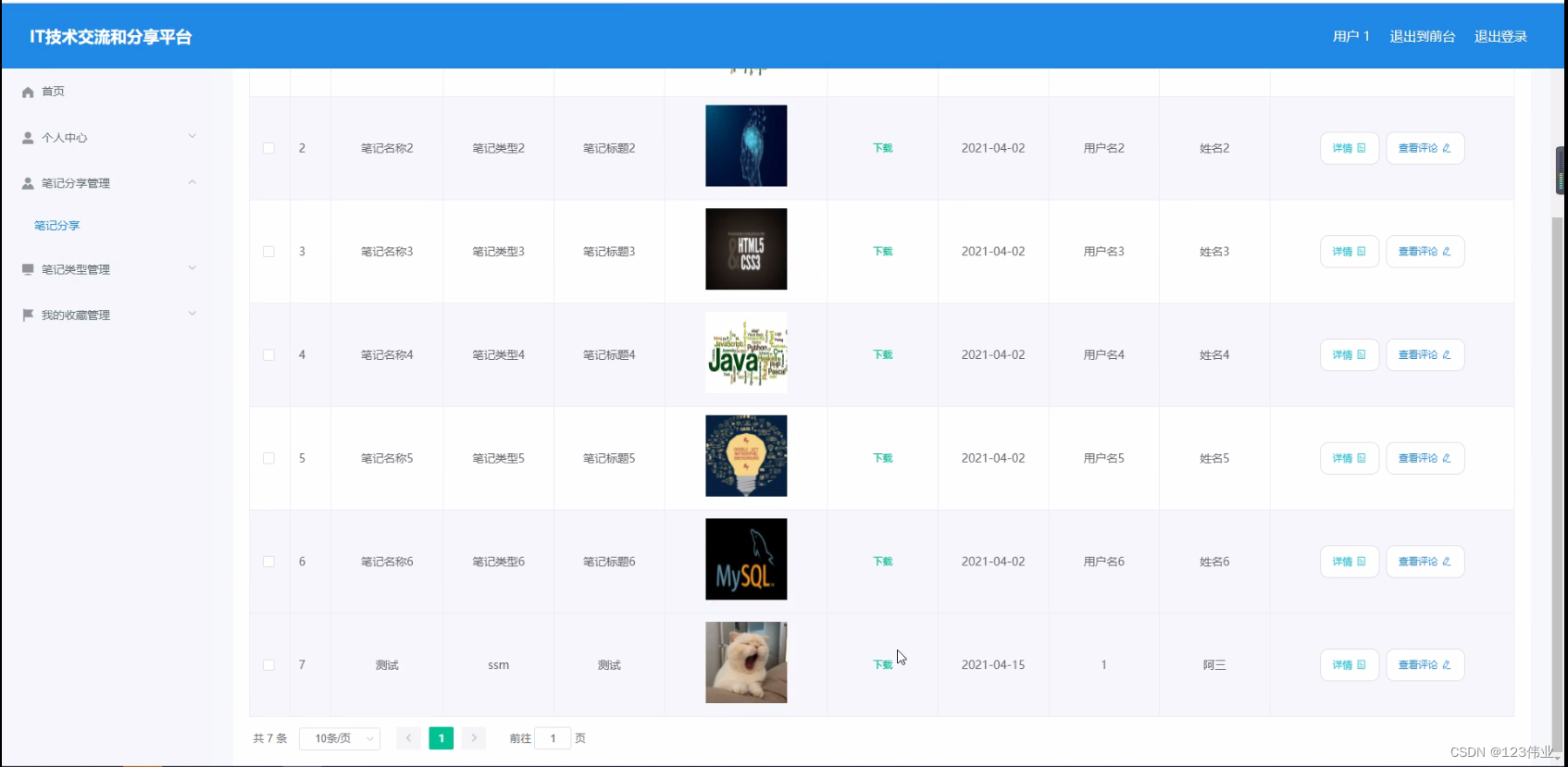 Java毕设项目的it技术交流和分享平台的设计与实现(javavuemybatismavenmysql)技术交流平台毕设课题 Csdn博客