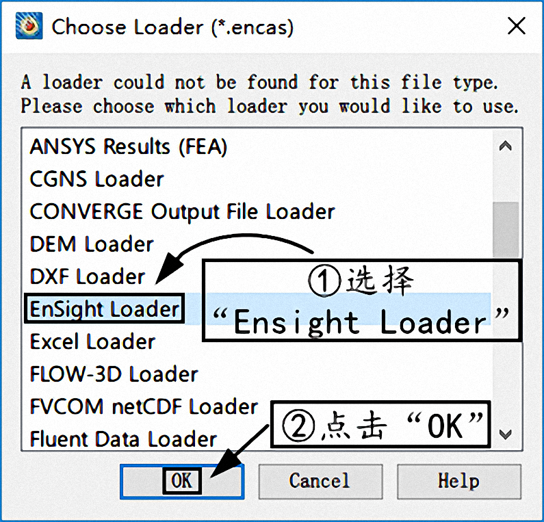 流场时均方法的总结-CSDN博客