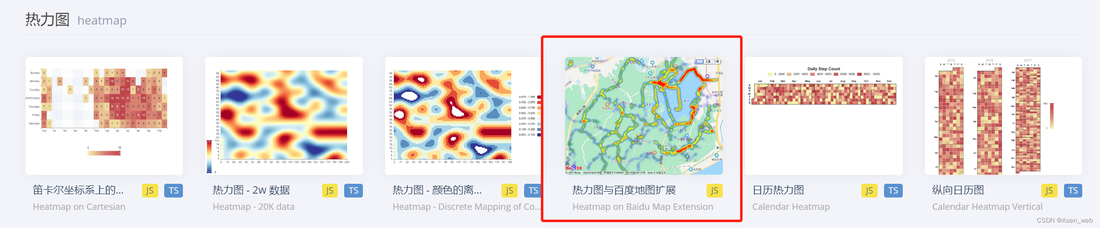 解决关于 Mapv - 地理信息可视化开源库 使用网格热力图时 gradient属性只能设置[0,1]的渐变色，无法满足通过值区间来定义网格颜色的问题_热力图 gradient-CSDN博客