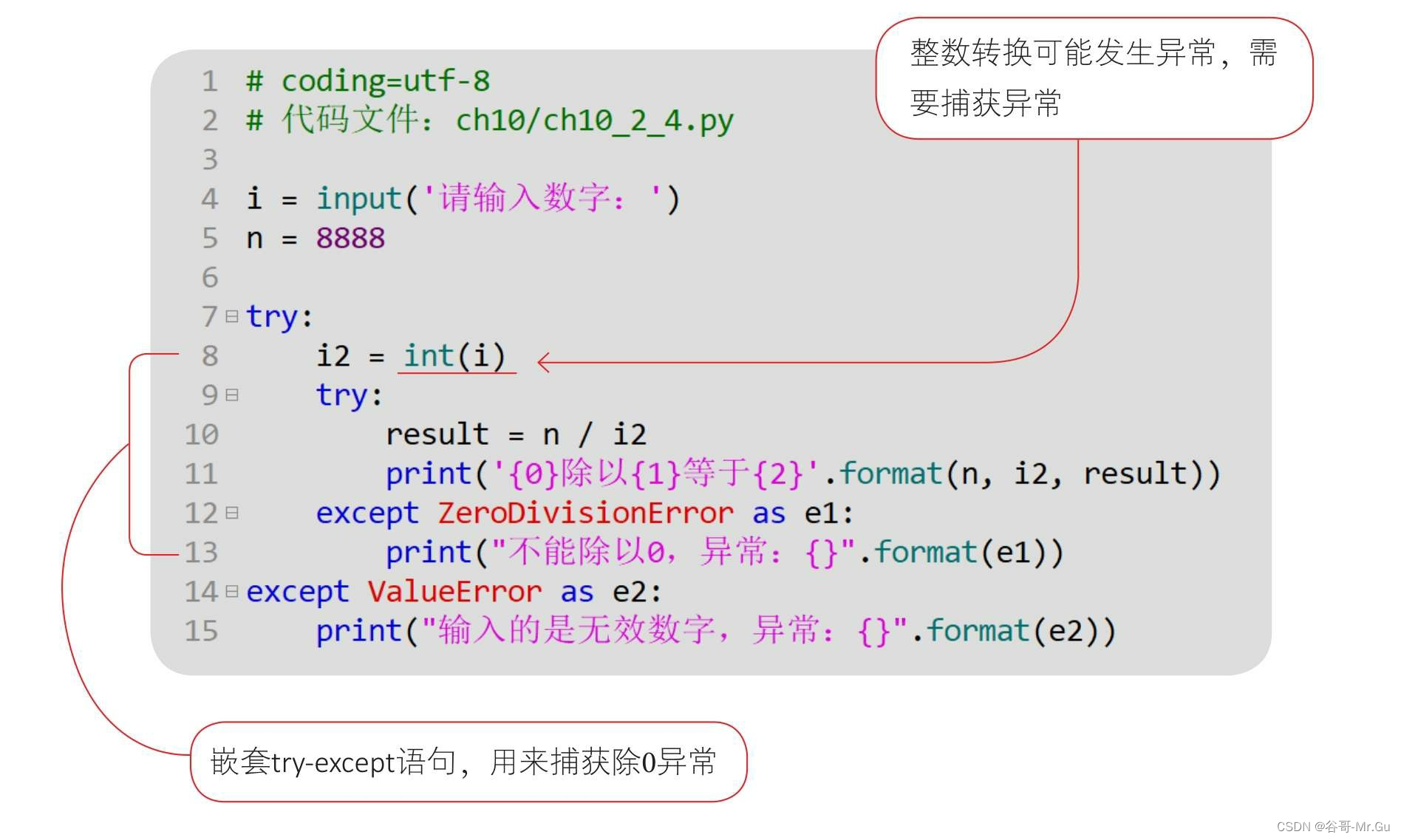 0基础学习Python完整教程：10.异常处理_发生除以0的异常会怎样-CSDN博客