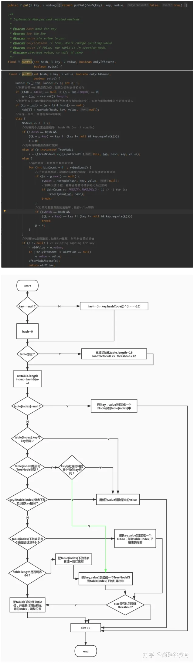 面试题-2024-CSDN博客