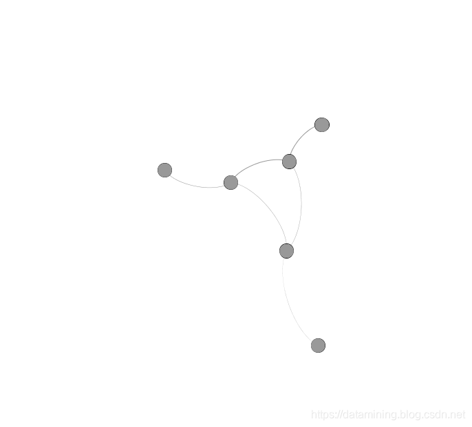 JanusGraph： 可视化 Gephi 插件安装_gephi插件更新无法连接-CSDN博客