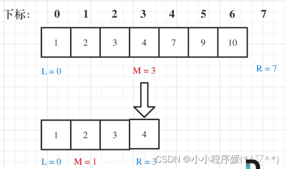 leetcode学习——二分查找_((right - left) >> 1)-CSDN博客