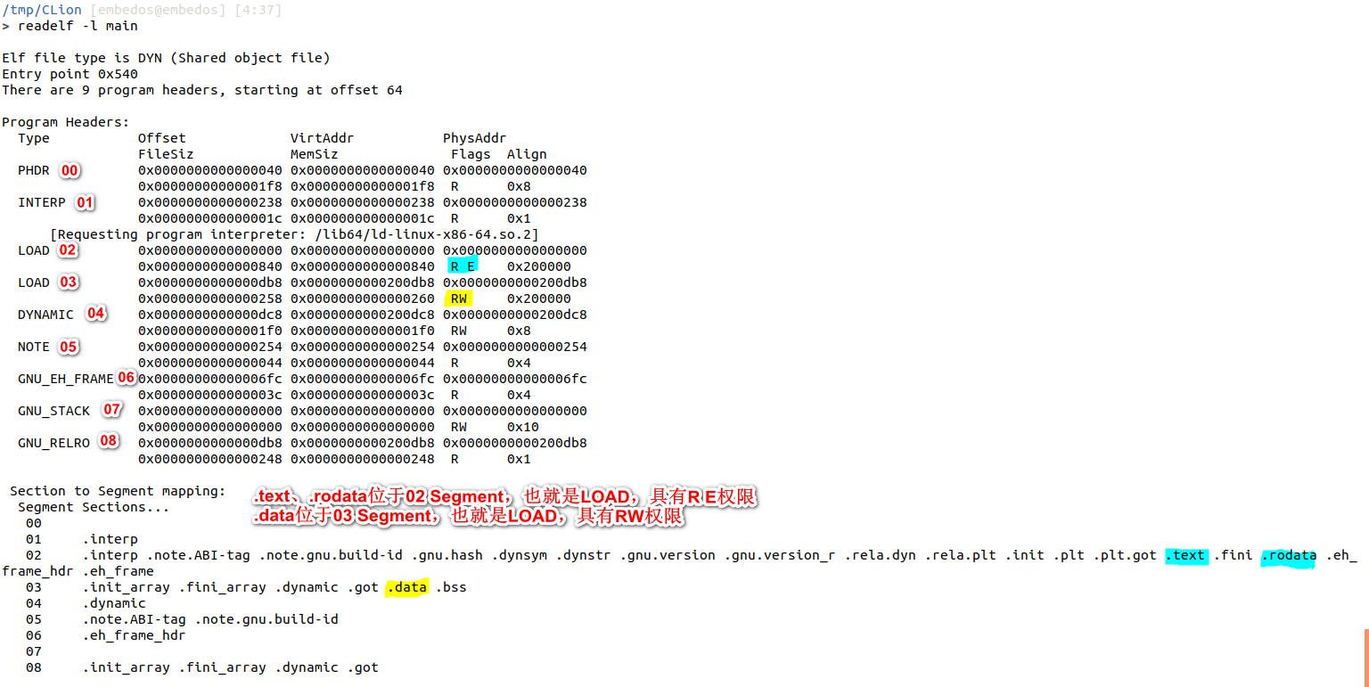 二进制安全-ELF-实验：ELF文件格式定义_elf .symtab和.dynamic-CSDN博客