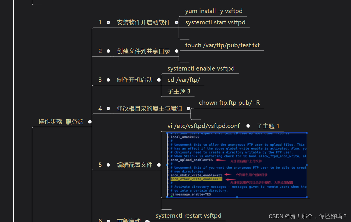 NFS与Vsftp配置指南：远程存储与安全FTP服务-CSDN博客
