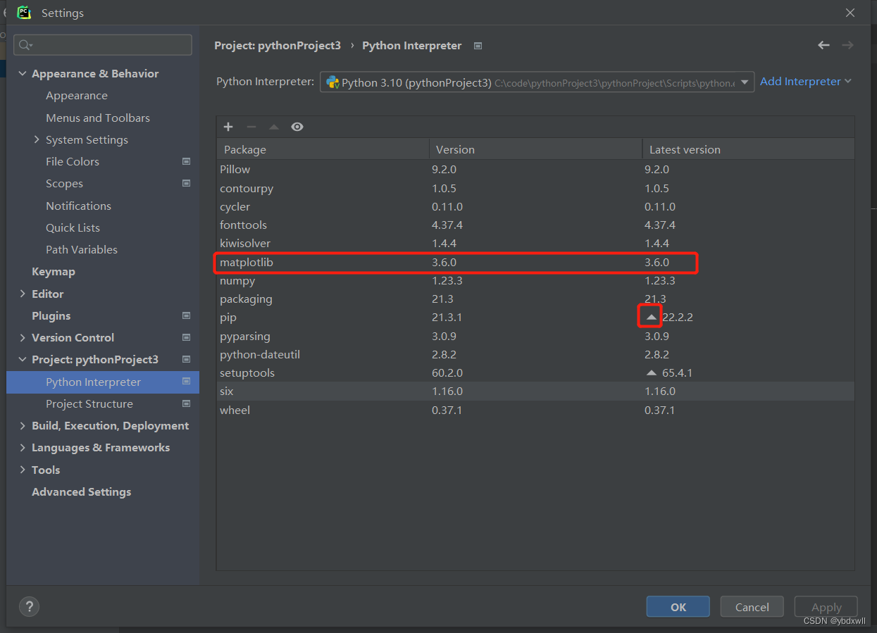 【无标题】ImportError: cannot import name ‘FigureCanvasAgg‘ from ‘matplotlib.backends.backend_agg ...