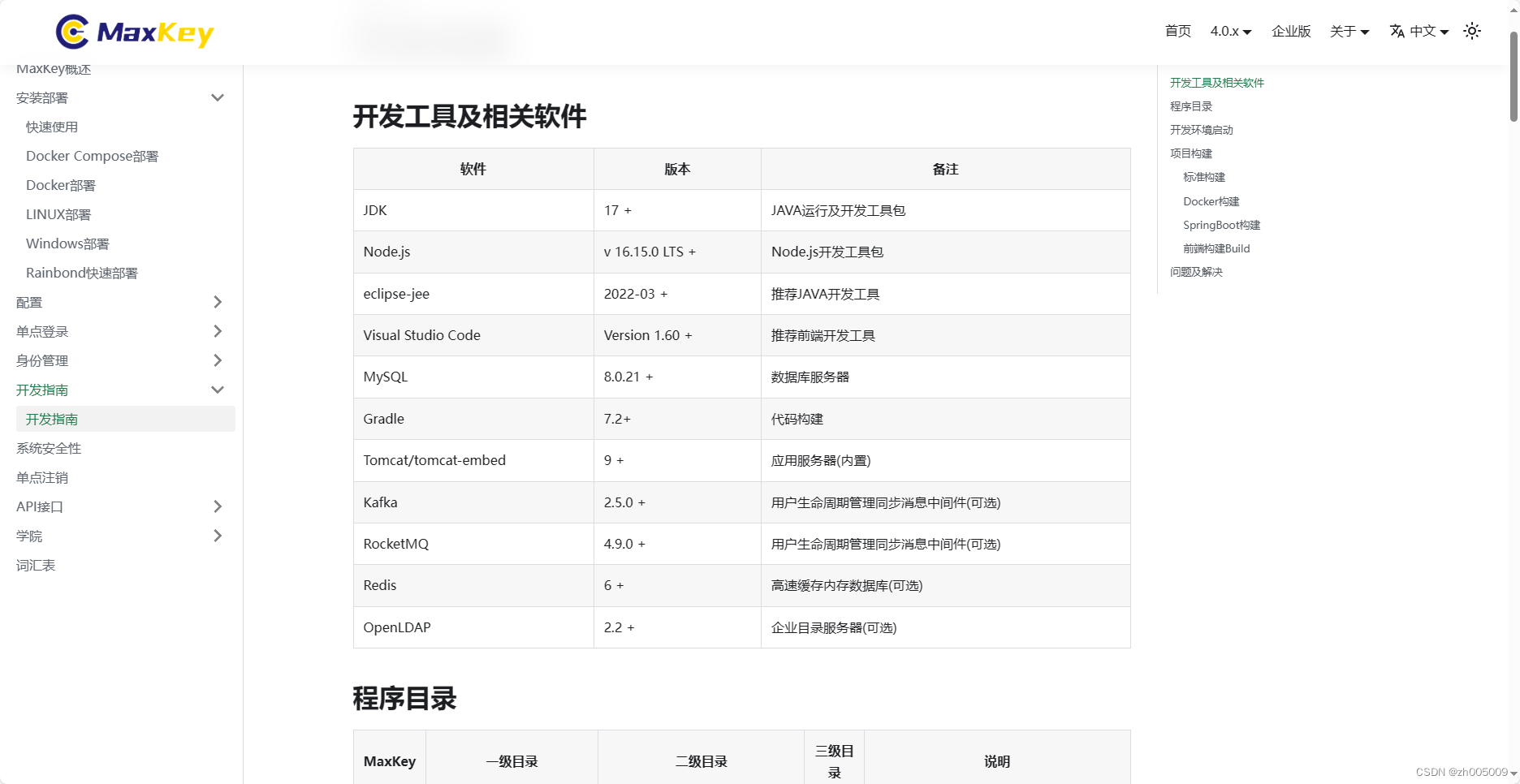 开源统一认证中心平台(MaxKey)本地jar包部署流程_maxkey官网-CSDN博客