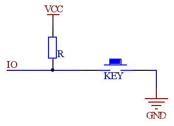 【STM32学习笔记】（2）—— GPIO_stm32 f1 和 f4 gpio寄存器-CSDN博客