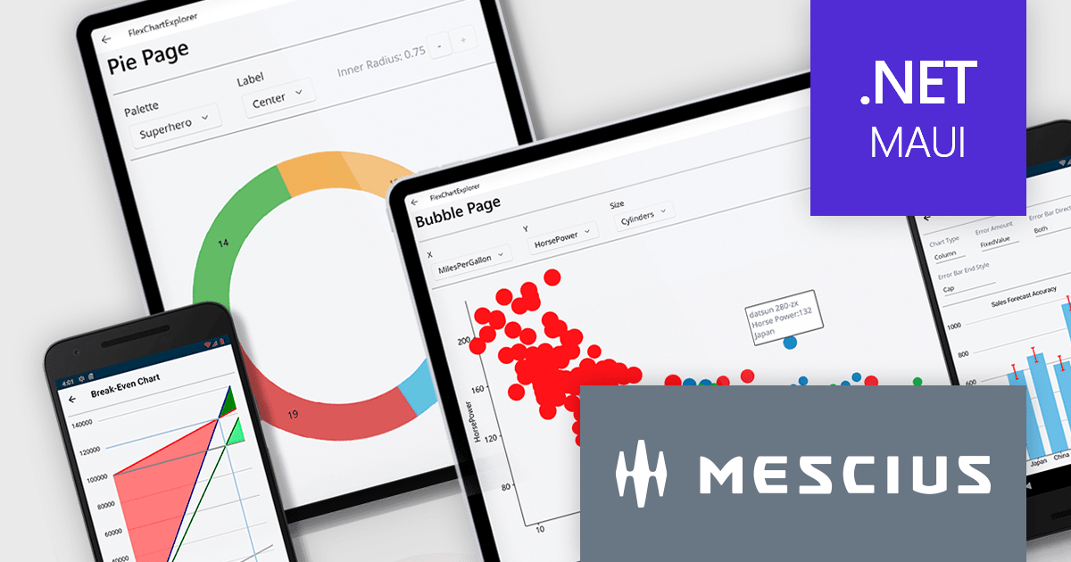 构建动态跨平台数据可视化-ComponentOne_componentone studio enterprise-CSDN博客