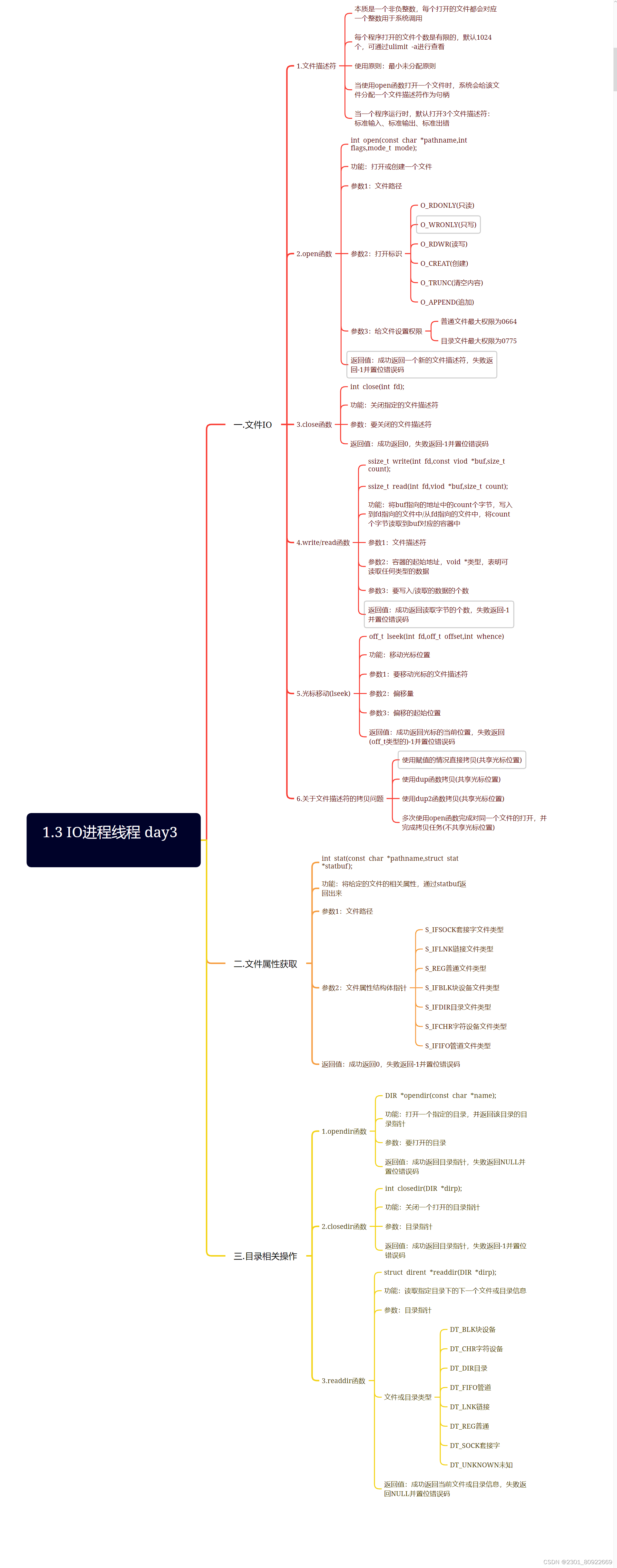 1.3 IO进程线程day3-CSDN博客