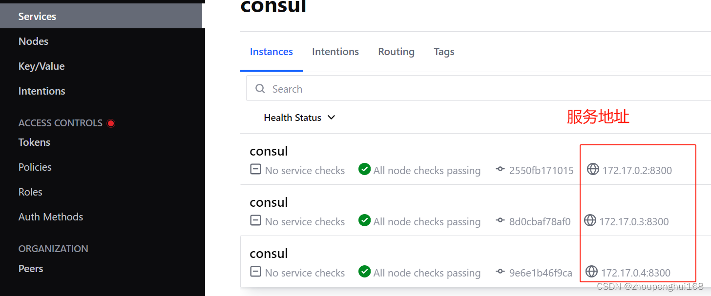 [Docker]十二.Docker consul集群搭建、微服务部署,Consul集群+Swarm集群部署微服务实战-CSDN博客