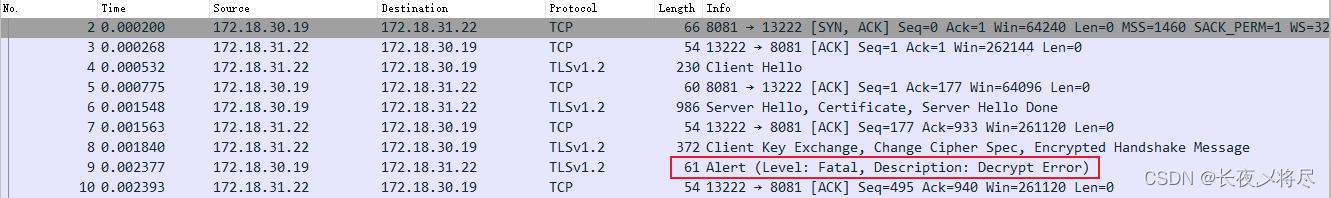 openssl1.1.1m交叉编译_openssl-1.1.1m-CSDN博客