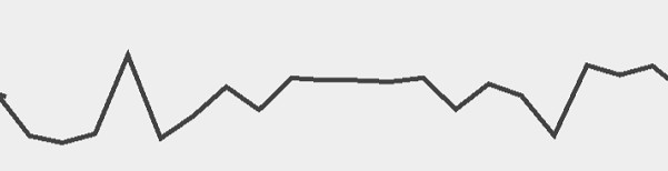 Android——详解Paint的setPathEffect(PathEffect effect)_android setpatheffect-CSDN博客