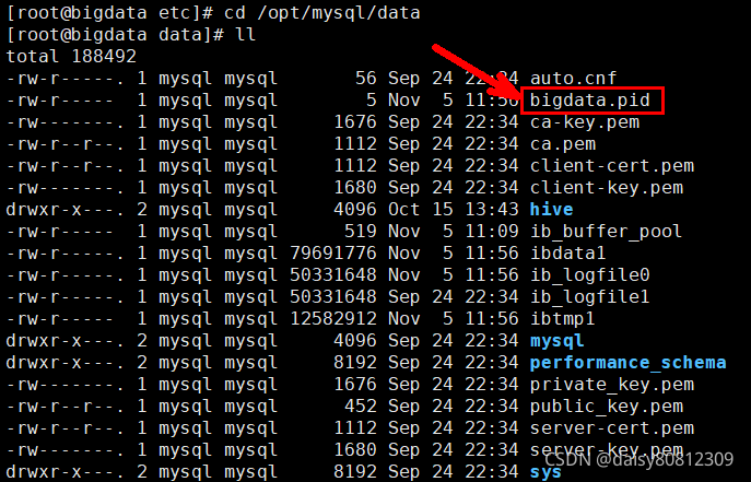 启动MySQL报错：The server quit without updating PID file ?_mysql.server 启动时报 the server quit without ...