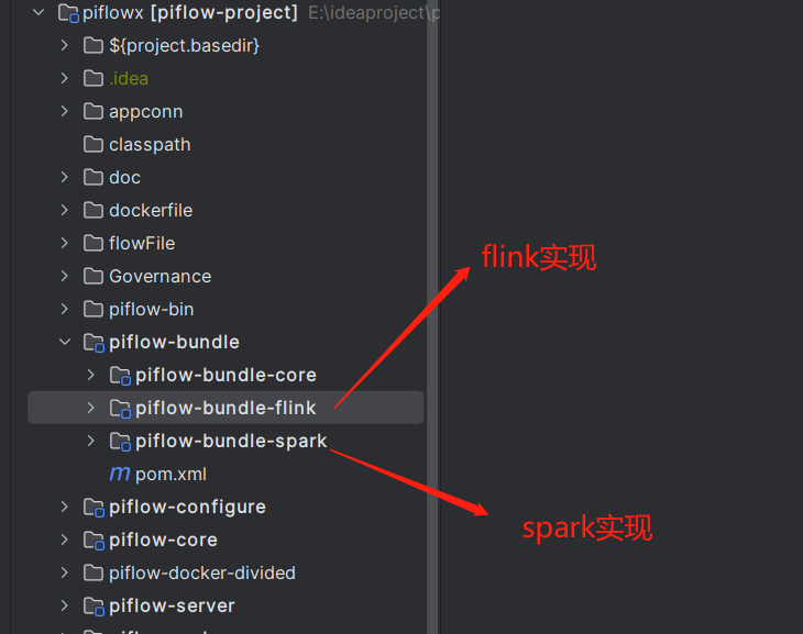PiflowX大数据流水线系统-CSDN博客