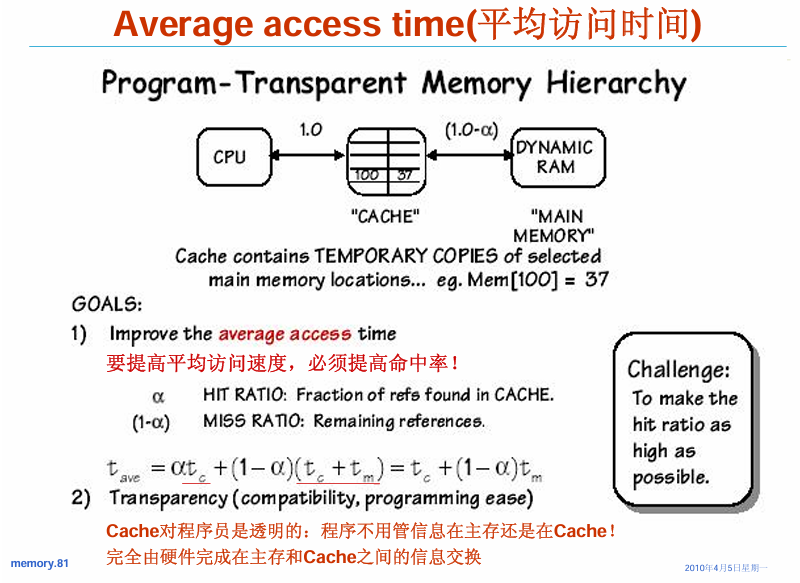 第3章 3.5 Cache-CSDN博客