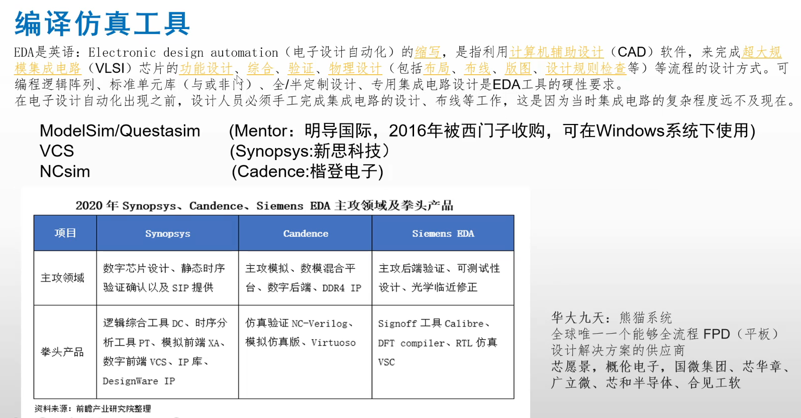 【eda工具使用】——vcs和verdi的联合仿真的简单使用 Vcs、verdi Csdn博客