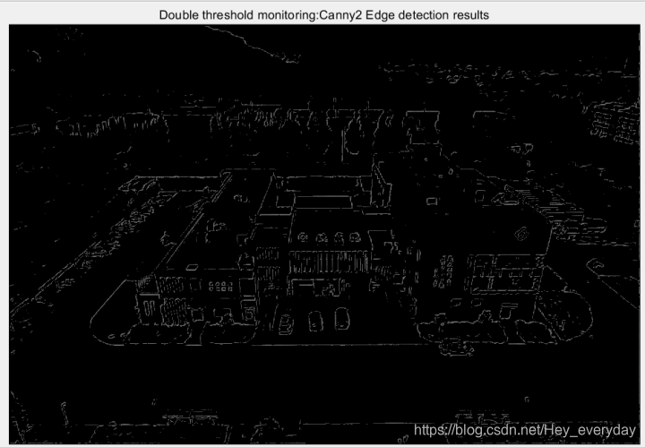 Canny算子Matlab实现_matlabcanny算子-CSDN博客
