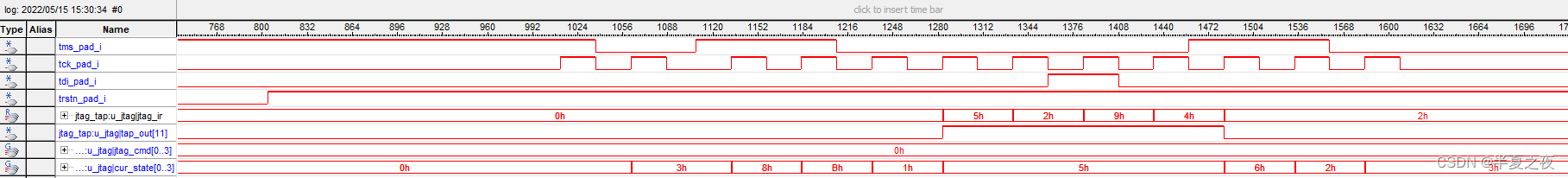 JTAG篇(2)——FT2232H 控制 JTAG TAP-CSDN博客