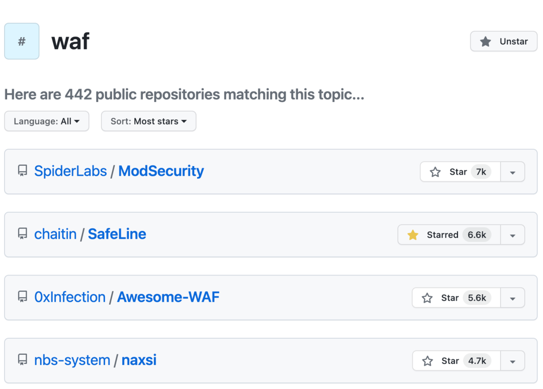 见证雷池成为 GitHub 全球第一的 WAF 项目_雷池github地址-CSDN博客